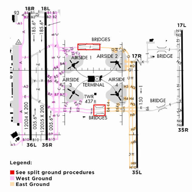 MCO ATCT | Wiki - Chris Mangan