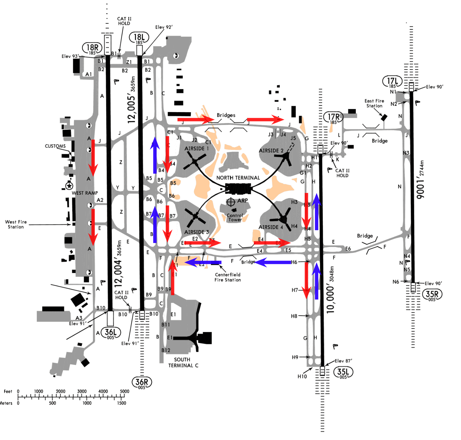 MCO ATCT | Wiki - Chris Mangan